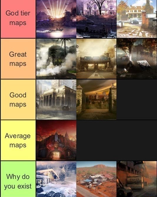God tier maps Great maps Good maps Average maps Why do - iFunny