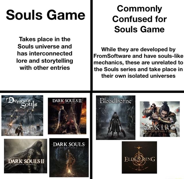 Commonly Confused for Souls Game Souls Game Takes place in the Souls ...