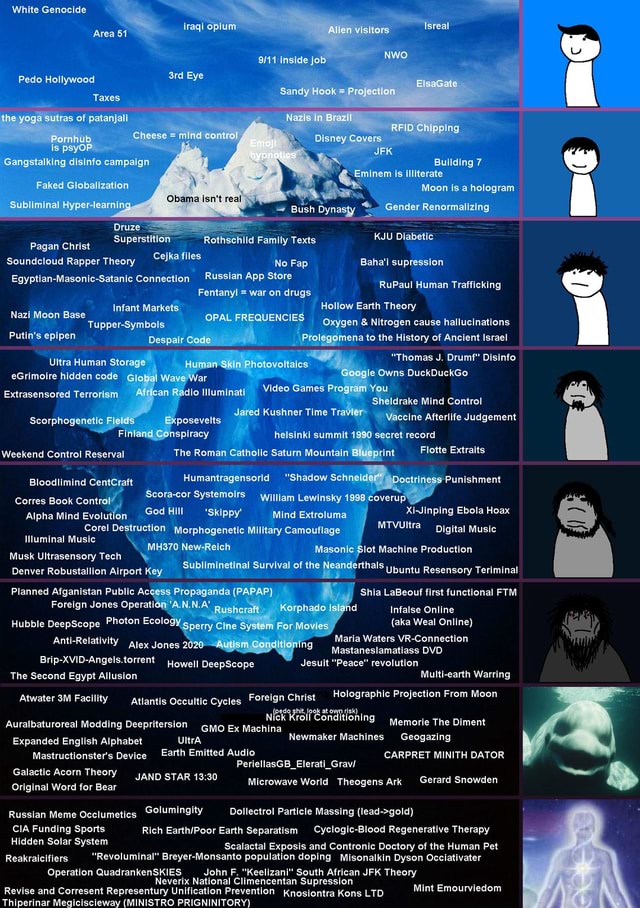 Find.it. - I nick Krol? Conditioning Auralbaturoreal Modding ...