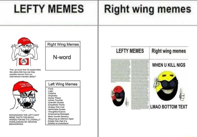 LEFTY MEMES I Right wing memes Right Wing Memes LEFTY MEMES Right wing ...