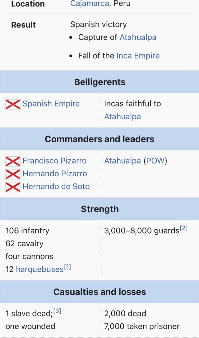 Location Cajamarca, Peru Result Spanish victory e Capture of Atahualpa ...