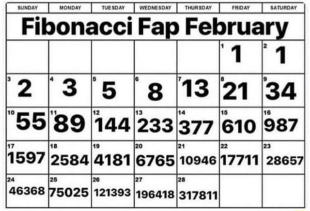 Fibonacci Fap Februa - iFunny