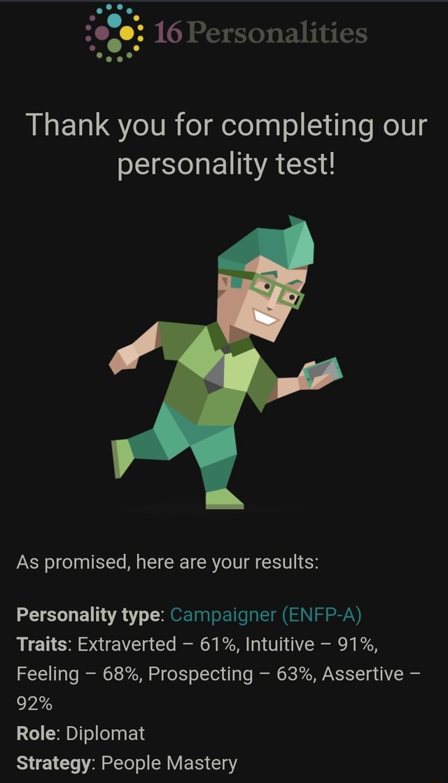 16 Thank you for completing our personality test! As promised, here are ...