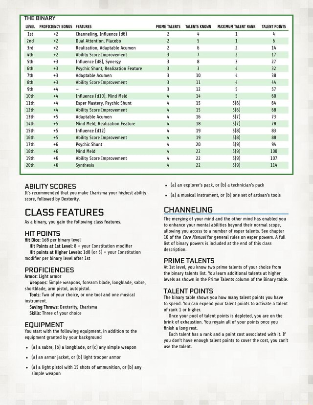 The Binary: A Homebrew Class for the Esper Genesis 5e RPG - THE BINARY ...