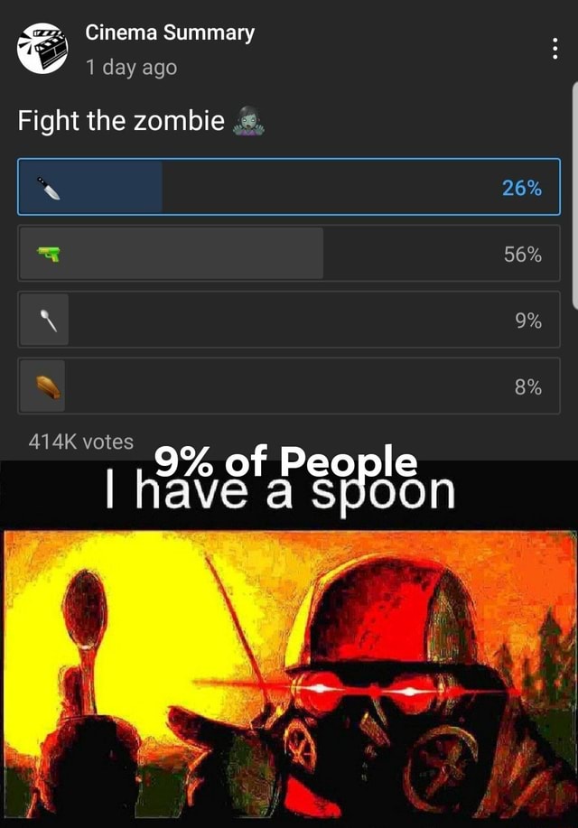 Cinema Summary 1 day ago Fight the zombie 26% 56% 9% 8% 414K votes I 9% ...