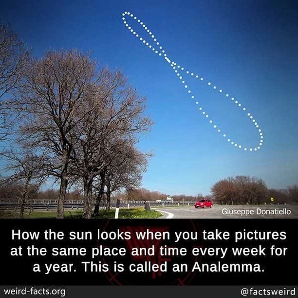 How the sun looks when you take pictures at the same place and time ...