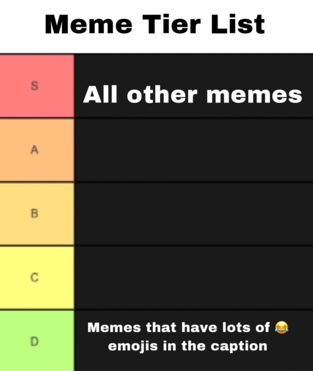 Meme Tier List Memes that have lots of e emojis in the caption - iFunny