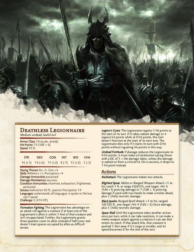 DEATHLESS LEGIONNAIRE Medium undesd laf 'Armor Hit Gass 18 (scale ...
