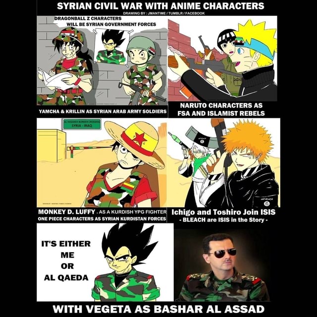 SYRIAN CIVIL WAR WITH ANIME CHARACTERS DRAGONBALL CHARACTERS WILL BE ...
