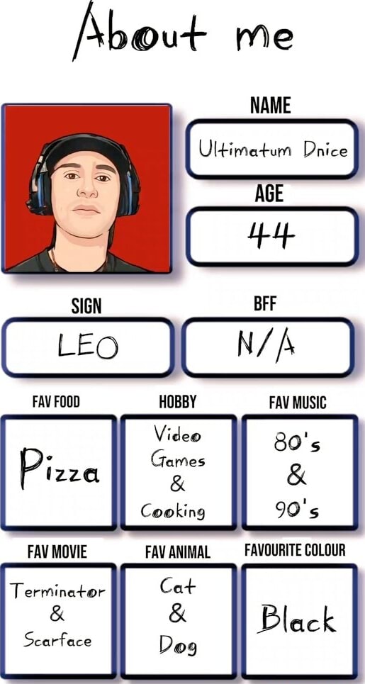 About me NAME AGE SIGN BFF FAV FOOD HOBBY FAV MUSIC Video Games Cooking ...