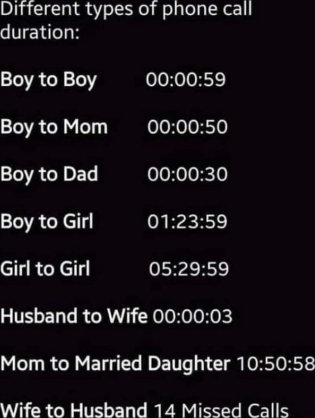 Different types of phone call duration: Boy to Boy Boy to Mom Boy to ...