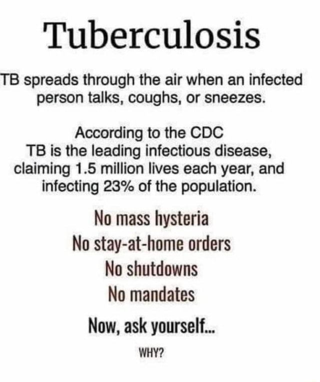 Tuberculosis TB spreads through the air when an infected person talks ...