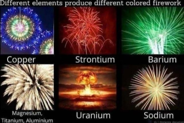 Different elements produce different colored firework Strontium Barium ...