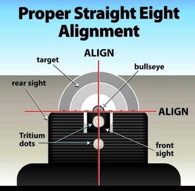 Proper Straight Eight Alignment ALIGN target bullseye sight rear sight ...