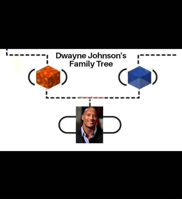 Dwayne Johnson's Family Tree - iFunny