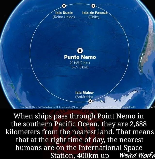 Isl- Ducla lsl- d: Plseu ships pass through Point Nemo the southern ...