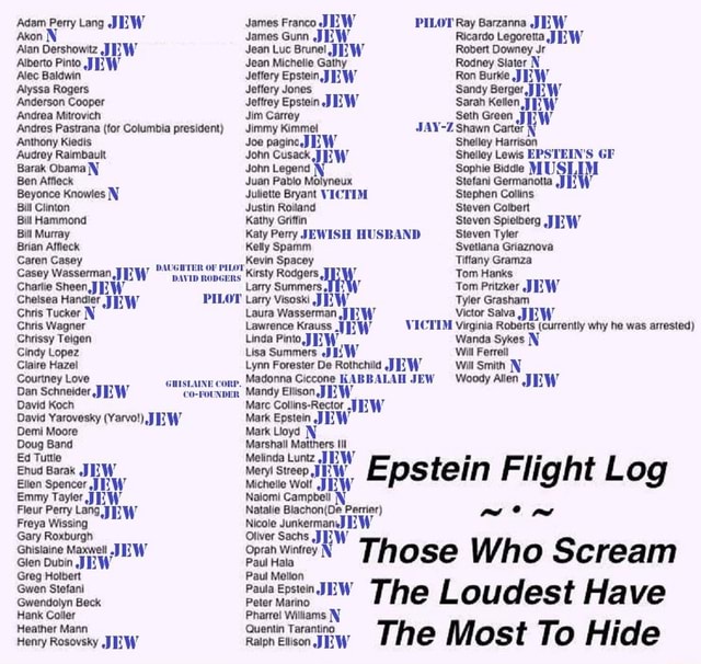 Adam Perry Lang JEW James Franco JEW PILOT Ray Barzanna JEW Akon N ...