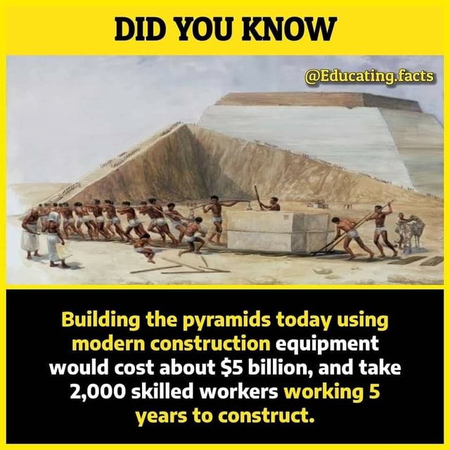 DID YOU KNOW Building the pyramids today using modern construction ...