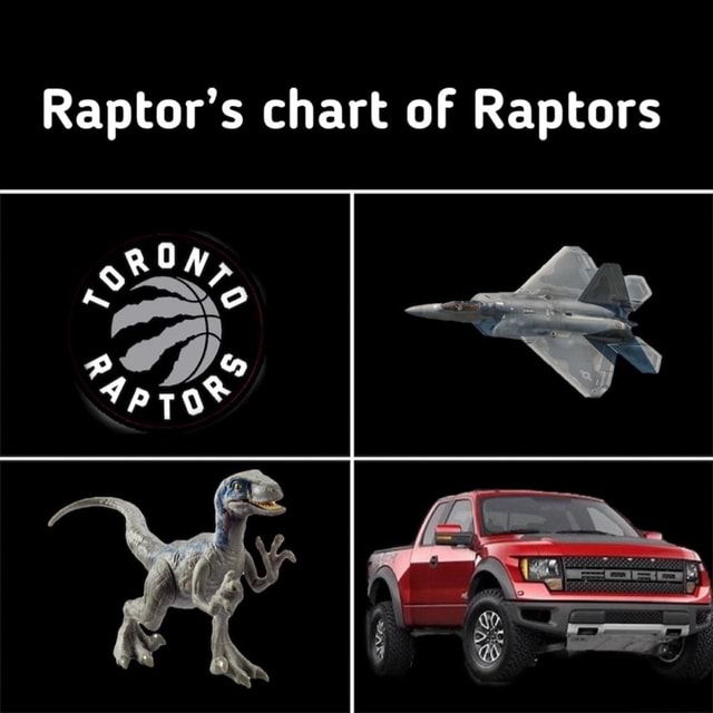 Raptor's chart of Raptors - iFunny