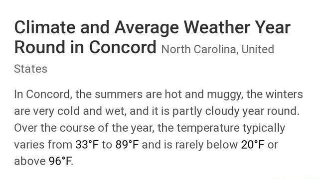 Climate and Average Weather Year Round in Concord North Carolina ...