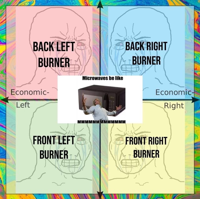 BACK LEFT BACK RIGHT BURNER BURNER Microwaves be like Economic- Right ...