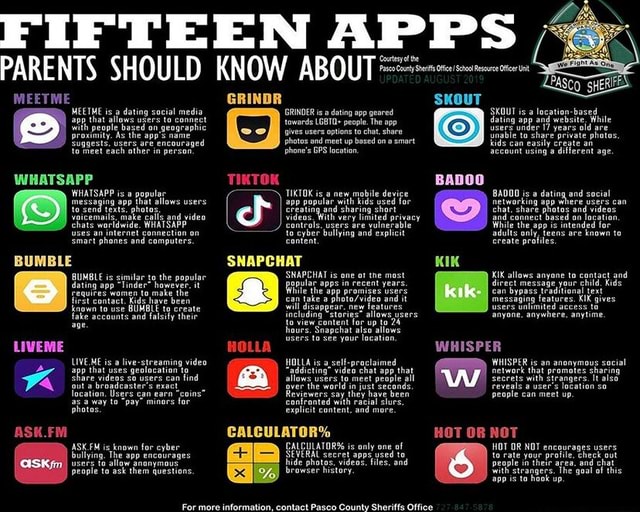 FIFTEEN APPS PARENTS SHOULD KNOW ABOUT MEET MEETHE is dating social ...