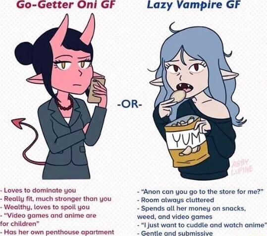 Go-Getter Oni GF Lazy Vampire GF - Loves to dominate you "Anon can you ...