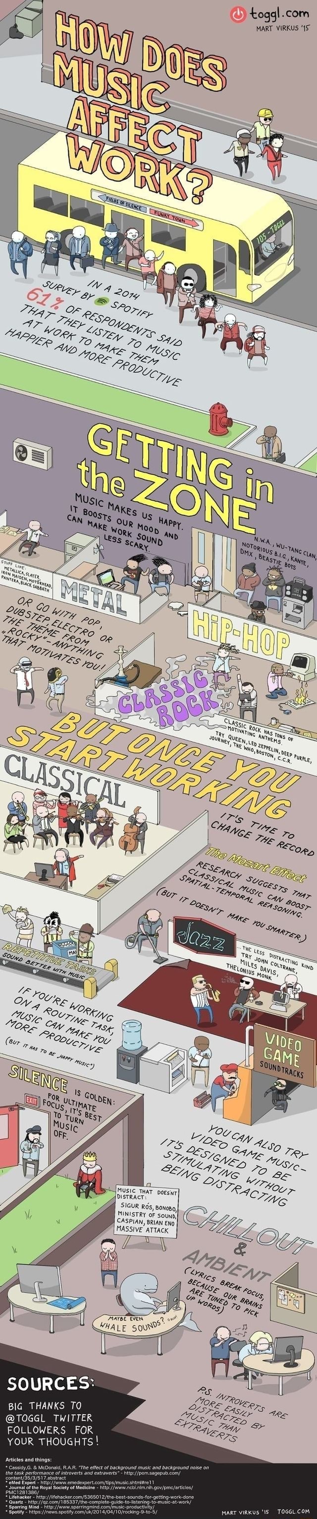 Com MART VIRKUS THAT DistRact: SIGUR BONOBO, CASPIAN, BRIAN ENO MASSIVE ...