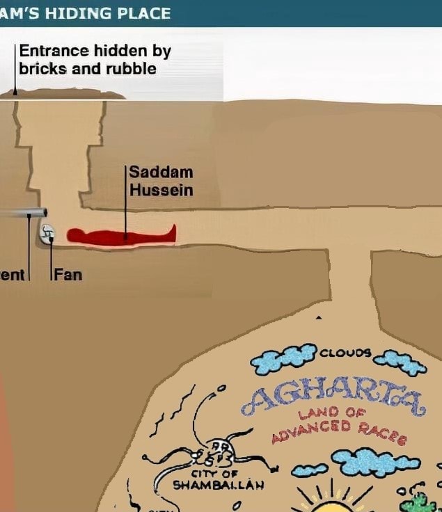 AM'S HIDING PLACE Entrance hidden by bricks and rubble Race, - iFunny