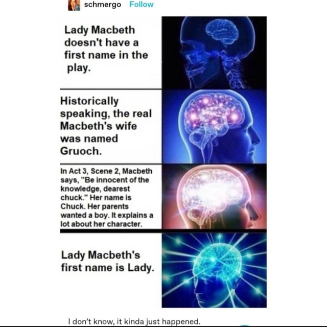 Lady Macbeth doesn't have a first name in the play. Historically ...