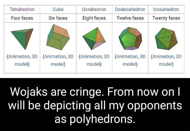 Tetrahedron I Cube Octahedron Dodecahedron Icosahedron Four faces Six faces Eight faces Twelve ...