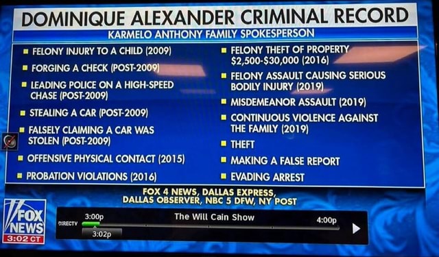 DOMINIQUE ALEXANDER CRIMINAL RECORD KARMELO ANTHONY FAMILY ...
