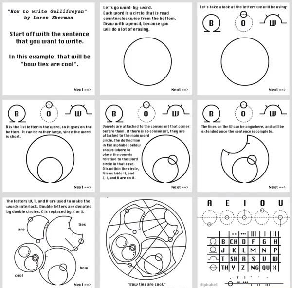 how-to-write-gallifreyan-to-or-by-loren-sherman-start-off-with-the