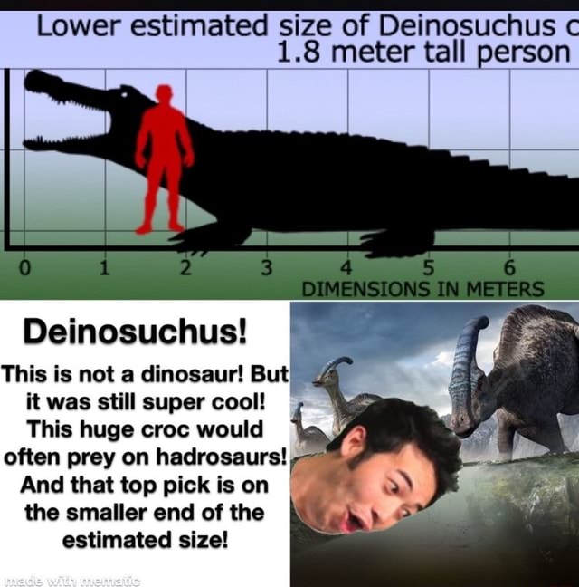 Lower estimated size of Deinosuchus c _1.8 meter tall person ...