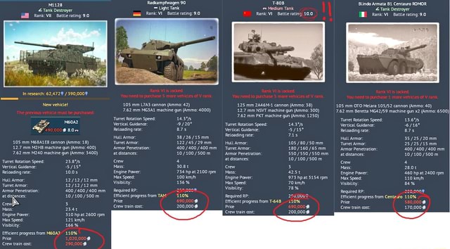 Tank Destroyer Rank: Vil Battle rating: 9.0 Radkampfwagen 90 = Light ...