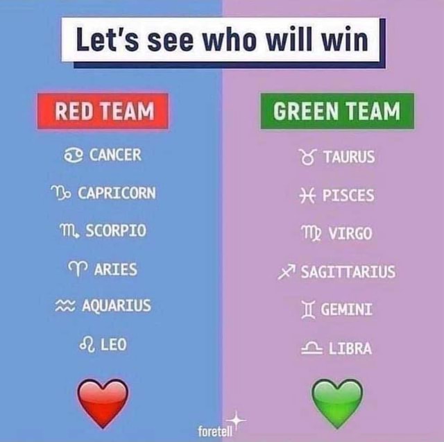Let's see who will win I RED TEAM GREEN TEAM CANCER TAURUS Yo CAPRICORN ...