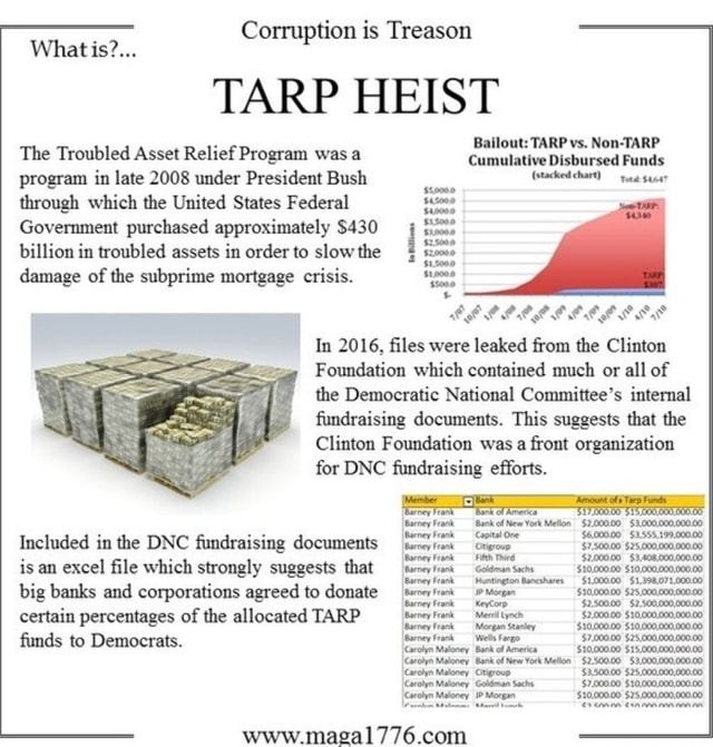 Whatis?... The Troubled Asset Relief Program was a program in late 2008 ...