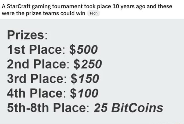 A StarCraft gaming tournament took place 10 years ago and these were ...