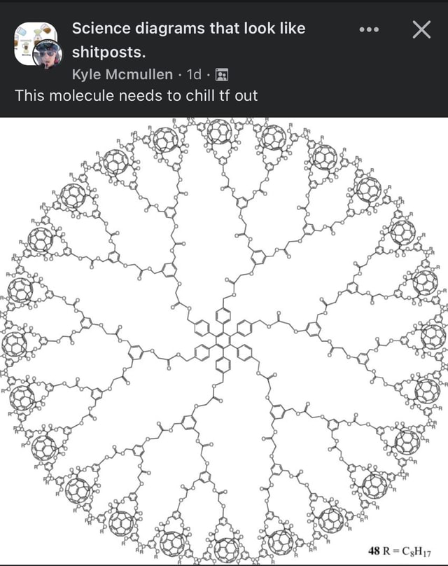 Science diagrams that look like x