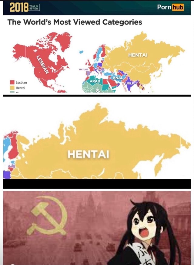 The World’s Most Viewed Categories - iFunny