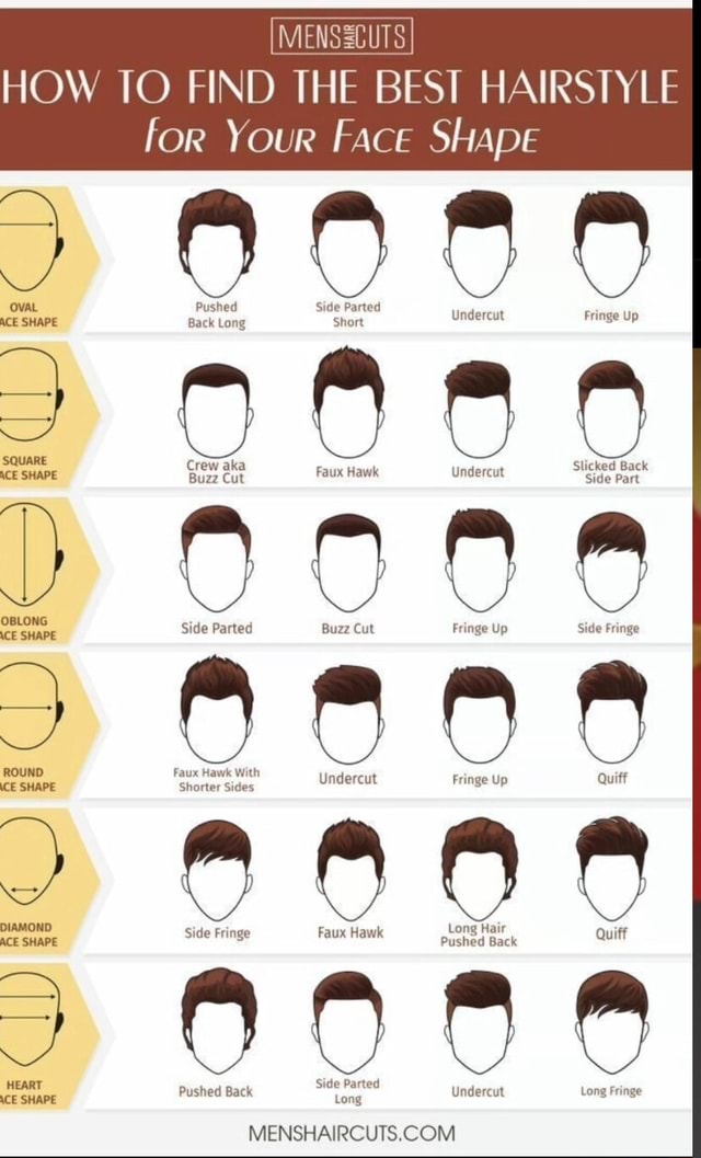 HOW TO FIND THE BEST HAIRSTYLE for Your Face Shape OvAL Pushed Side ...