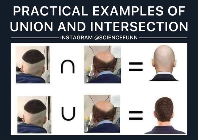 You are welcome - PRACTICAL EXAMPLES OF UNION AND INTERSECTION ...
