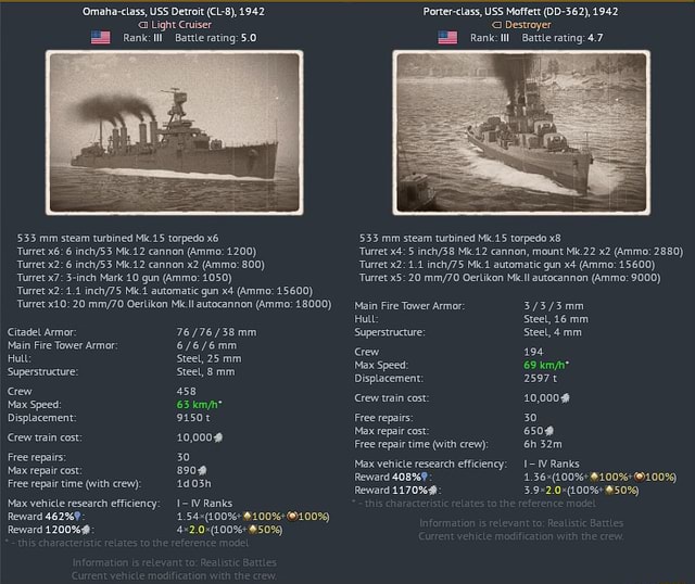 'Omaha-class, USS Detroit (CL-8), 1942 Light Cruiser Battle rating: 5.0 ...