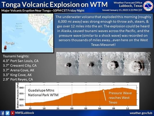 Weather Forecast Office Tonga Volcanic Explosion on WTM Texas Major ...