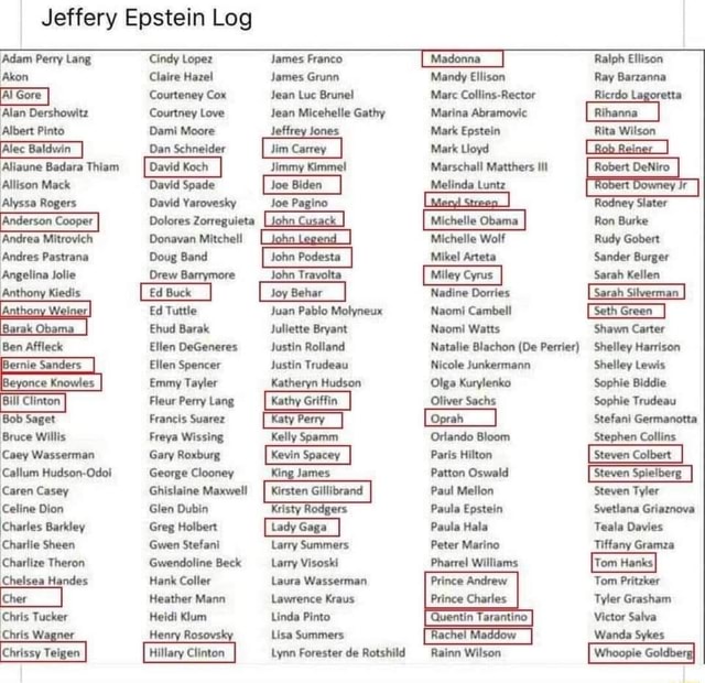 Jeffery Epstein Log Adam Perry Lang Akon Alan Dershowitz Albert Pinto ...
