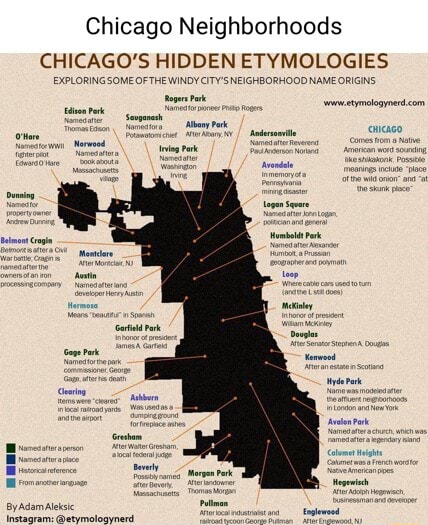 Chicago Neighborhoods CHICAGO'S HIDDEN ETYMOLOGIES EXPLORINGSOME OF THE ...