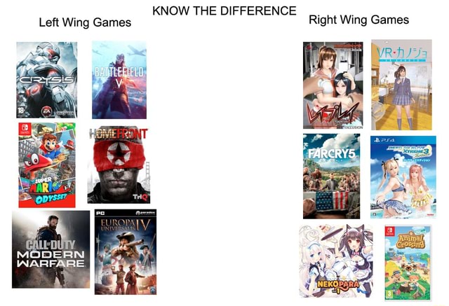 KNOW THE DIFFERENCE Left Wing Games Right Wing Games WARFARE - iFunny