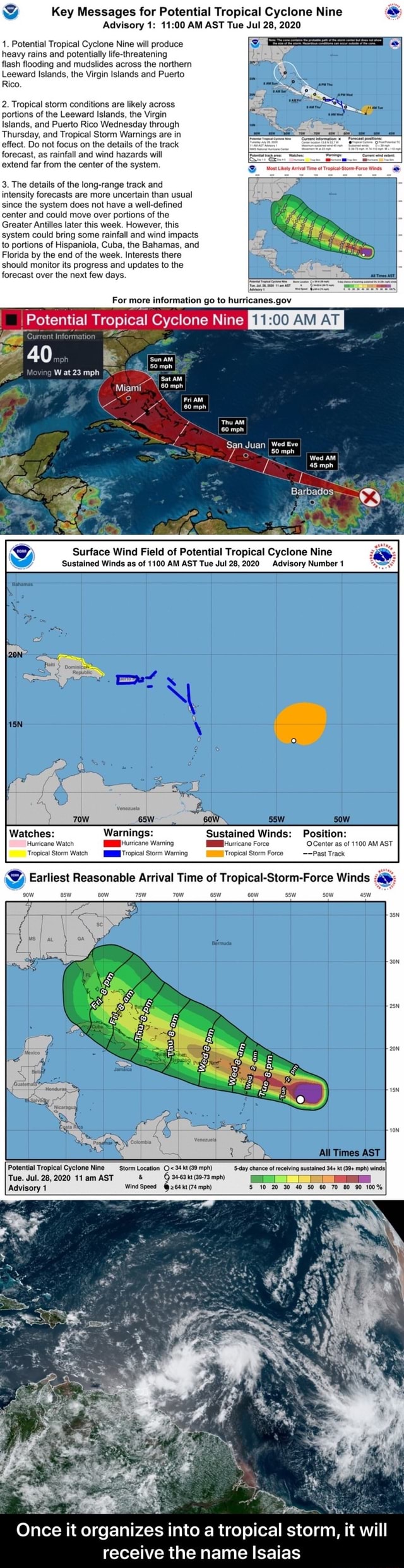 Y Key Messages for Potential Tropical Cyclone Nine Advisory 1: 11:00 AM ...