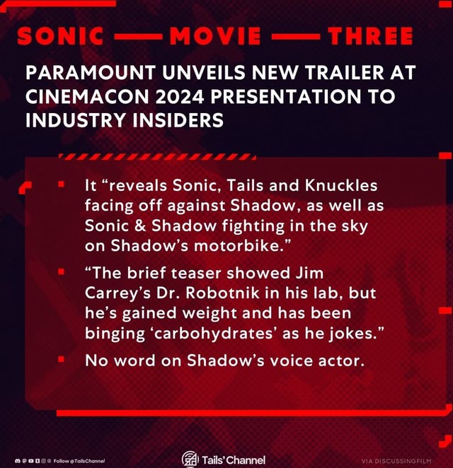 SONIC MOVIE THREE PARAMOUNT UNVEILS NEW TRAILER AT CINEMACON 2024 ...