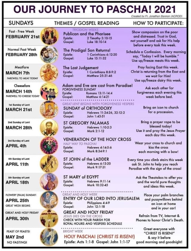OUR JOURNEY TO PASCHA! 2021 Created by Fr. Jonathan Bannon (ACROD ...